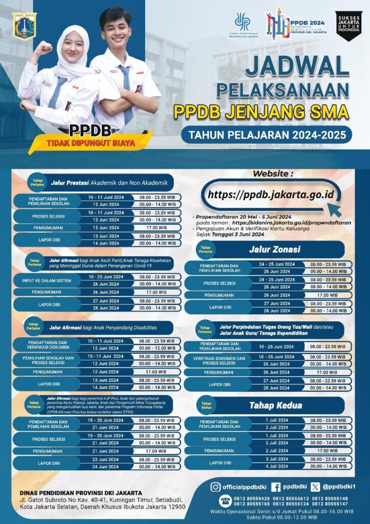 SK Kadisdik Nomor 91 s.d 94 Tahun 2024 tentang Daya Tampung, Daftar Zona Prioritas, & Petunjuk ...