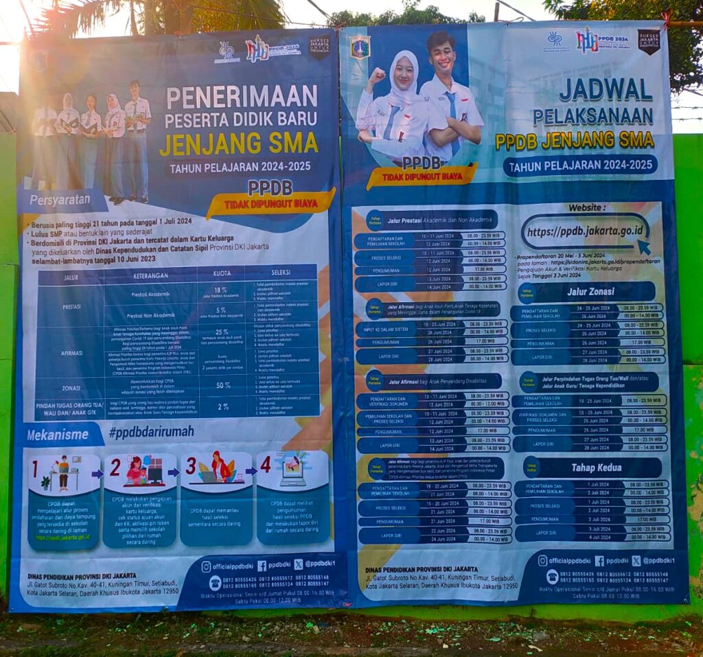 SK Kadisdik Nomor 91 s.d 94 Tahun 2024 tentang Daya Tampung, Daftar ...
